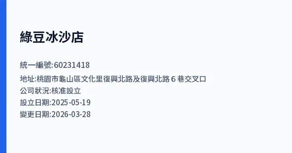 綠豆冰沙店的照片-統編 60231418(桃園市) 公司登記資料與營業項目詳細圖表
