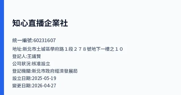 知心直播企業社的照片-統編 60231607(新北市) 公司登記資料與營業項目詳細圖表