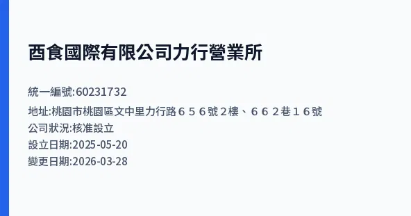 酉食國際有限公司力行營業所的照片-統編 60231732(桃園市) 公司登記資料與營業項目詳細圖表