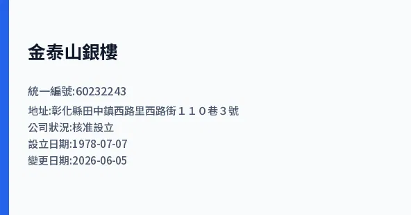 金泰山銀樓的照片-統編 60232243(彰化縣) 公司登記資料與營業項目詳細圖表