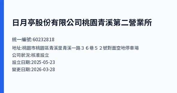 日月亭股份有限公司桃園青溪第二營業所的照片-統編 60232818(桃園市) 公司登記資料與營業項目詳細圖表