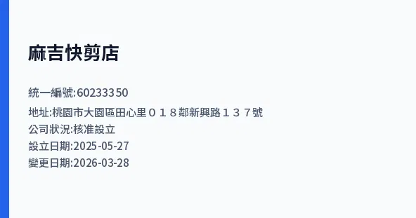麻吉快剪店的照片-統編 60233350(桃園市) 公司登記資料與營業項目詳細圖表