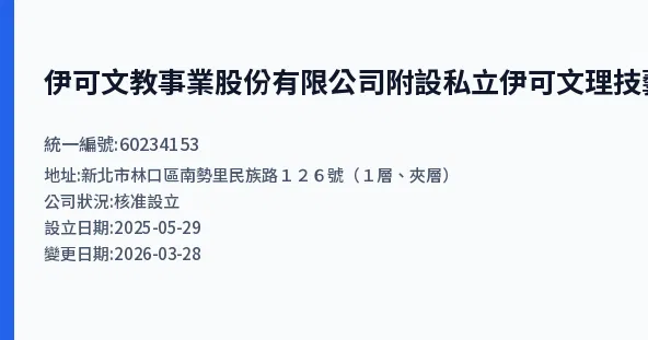 伊可文教事業股份有限公司附設私立伊可文理技藝短期補習班的照片-統編 60234153(新北市) 公司登記資料與營業項目詳細圖表