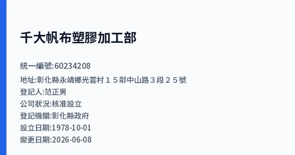 千大帆布塑膠加工部的照片-統編 60234208(彰化縣) 公司登記資料與營業項目詳細圖表