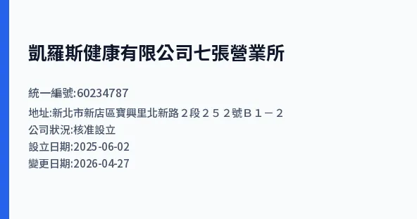 凱羅斯健康有限公司七張營業所的照片-統編 60234787(新北市) 公司登記資料與營業項目詳細圖表