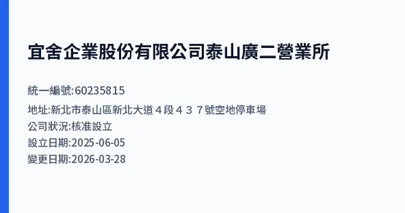 宜舍企業股份有限公司泰山廣二營業所的照片-統編 60235815(新北市) 公司登記資料與營業項目詳細圖表