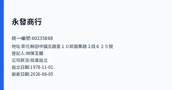 永發商行的照片-統編 60235868(彰化縣) 公司登記資料與營業項目詳細圖表