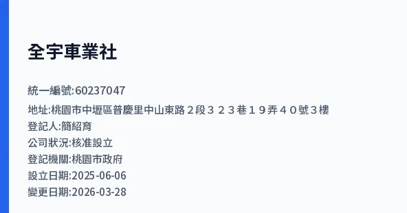 全宇車業社的照片-統編 60237047(桃園市) 公司登記資料與營業項目詳細圖表