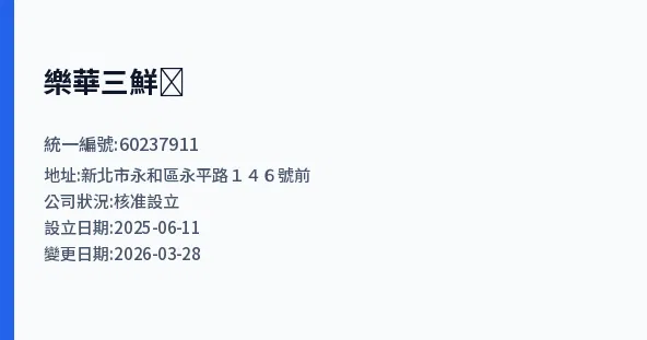 樂華三鮮焿的照片-統編 60237911(新北市) 公司登記資料與營業項目詳細圖表