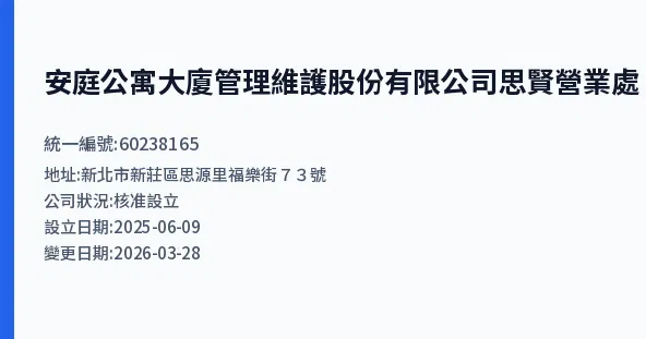 安庭公寓大廈管理維護股份有限公司思賢營業處的照片-統編 60238165(新北市) 公司登記資料與營業項目詳細圖表