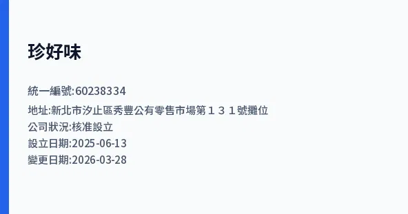 珍好味的照片-統編 60238334(新北市) 公司登記資料與營業項目詳細圖表