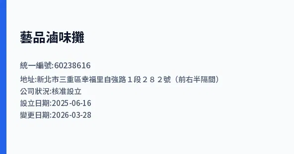 藝品滷味攤的照片-統編 60238616(新北市) 公司登記資料與營業項目詳細圖表