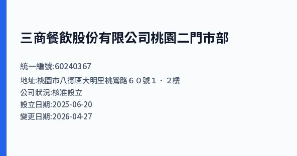 三商餐飲股份有限公司桃園二門市部的照片-統編 60240367(桃園市) 公司登記資料與營業項目詳細圖表