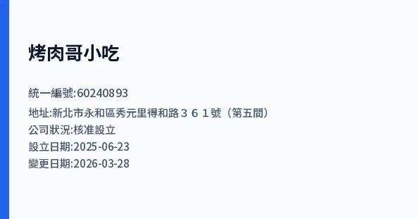 烤肉哥小吃的照片-統編 60240893(新北市) 公司登記資料與營業項目詳細圖表