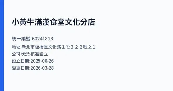 小黃牛滿漢食堂文化分店的照片-統編 60241823(新北市) 公司登記資料與營業項目詳細圖表