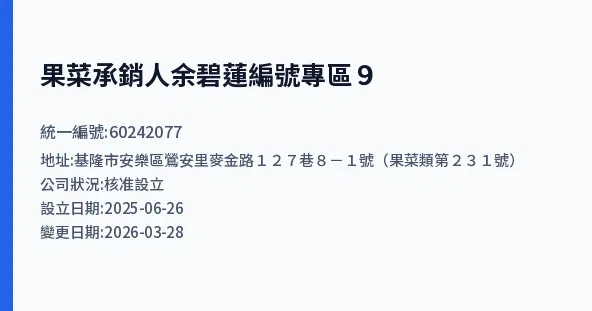 果菜承銷人余碧蓮編號專區9的照片-統編 60242077(基隆市) 公司登記資料與營業項目詳細圖表