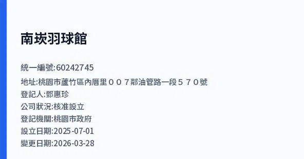 南崁羽球館的照片-統編 60242745(桃園市) 公司登記資料與營業項目詳細圖表
