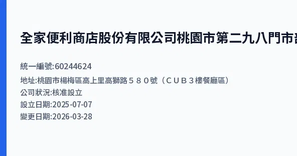 全家便利商店股份有限公司桃園市第二九八門市部的照片-統編 60244624(桃園市) 公司登記資料與營業項目詳細圖表