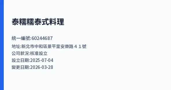 泰糯糯泰式料理的照片-統編 60244687(新北市) 公司登記資料與營業項目詳細圖表