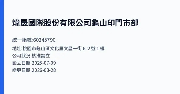 煒晟國際股份有限公司龜山印門市部的照片-統編 60245790(桃園市) 公司登記資料與營業項目詳細圖表