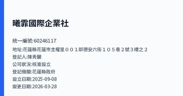 曦霏國際企業社的照片-統編 60246117(花蓮縣) 公司登記資料與營業項目詳細圖表