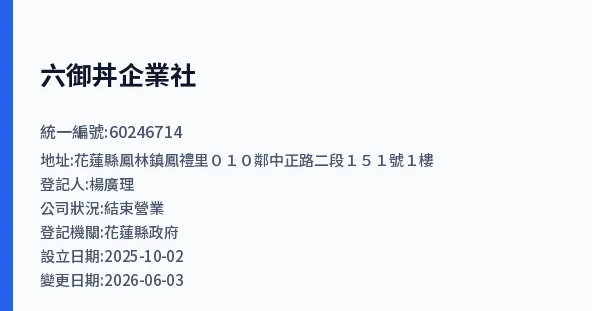 六御丼企業社的照片-統編 60246714(花蓮縣) 公司登記資料與營業項目詳細圖表