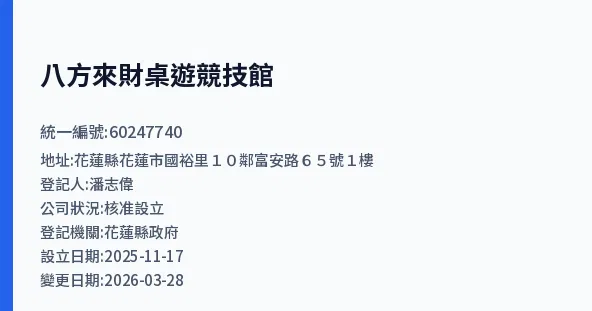 八方來財桌遊競技館的照片-統編 60247740(花蓮縣) 公司登記資料與營業項目詳細圖表