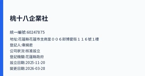 桃十八企業社的照片-統編 60247875(花蓮縣) 公司登記資料與營業項目詳細圖表