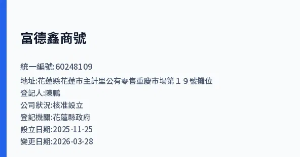 富德鑫商號的照片-統編 60248109(花蓮縣) 公司登記資料與營業項目詳細圖表