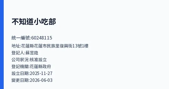 不知道小吃部的照片-統編 60248115(花蓮縣) 公司登記資料與營業項目詳細圖表