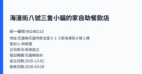 海濱街八號三隻小貓的家自助餐飲店的照片-統編 60248213(花蓮縣) 公司登記資料與營業項目詳細圖表