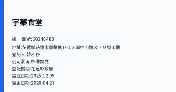 宇蓁食堂的照片-統編 60248488(花蓮縣) 公司登記資料與營業項目詳細圖表