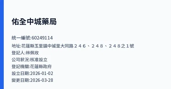 佑全中城藥局的照片-統編 60249114(花蓮縣) 公司登記資料與營業項目詳細圖表
