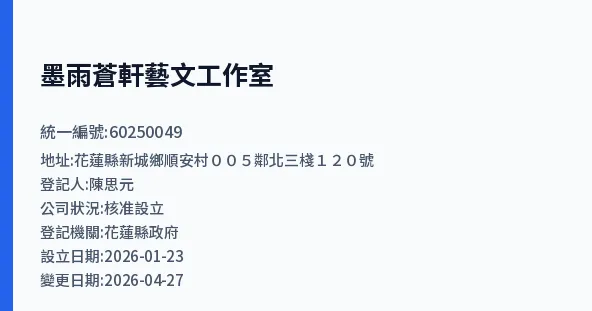 墨雨蒼軒藝文工作室的照片-統編 60250049(花蓮縣) 公司登記資料與營業項目詳細圖表