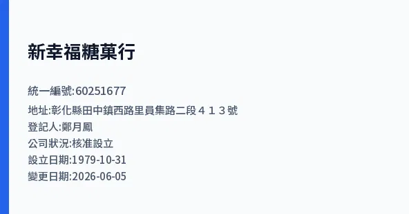 新幸福糖菓行的照片-統編 60251677(彰化縣) 公司登記資料與營業項目詳細圖表