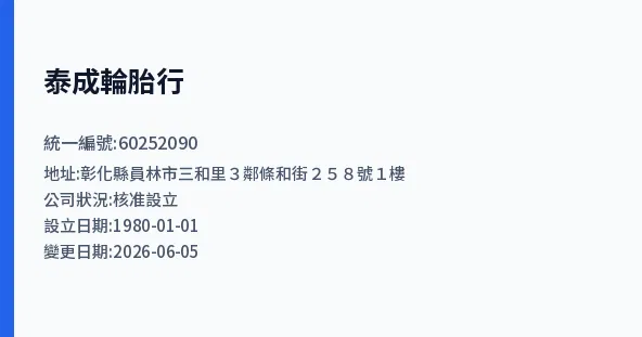 泰成輪胎行的照片-統編 60252090(彰化縣) 公司登記資料與營業項目詳細圖表