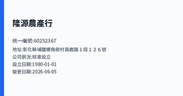 隆源農產行的照片-統編 60252367(彰化縣) 公司登記資料與營業項目詳細圖表