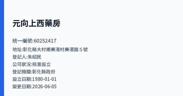 元向上西藥房的照片-統編 60252417(彰化縣) 公司登記資料與營業項目詳細圖表