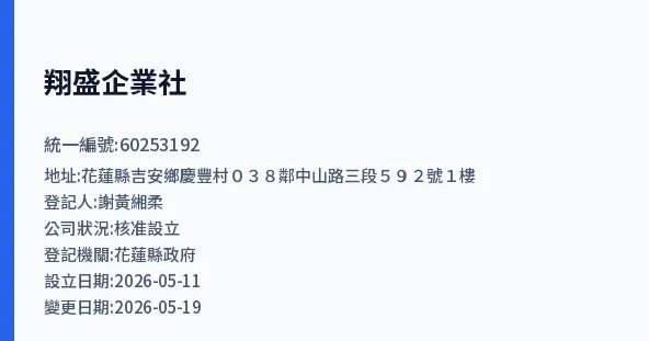 翔盛企業社的照片-統編 60253192(花蓮縣) 公司登記資料與營業項目詳細圖表