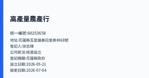 高產量農產行的照片-統編 60253658(花蓮縣) 公司登記資料與營業項目詳細圖表