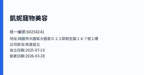 凱妮竉物美容的照片-統編 60254241(桃園市) 公司登記資料與營業項目詳細圖表