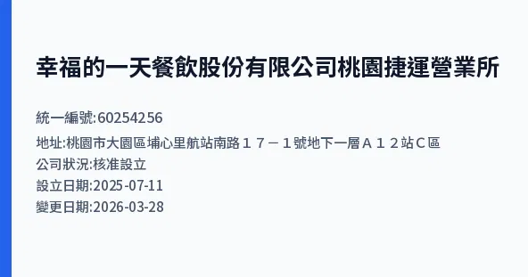 幸福的一天餐飲股份有限公司桃園捷運營業所的照片-統編 60254256(桃園市) 公司登記資料與營業項目詳細圖表