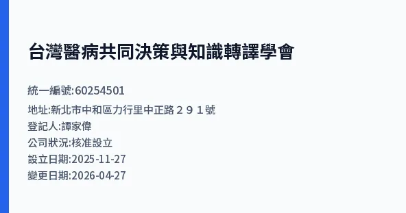 台灣醫病共同決策與知識轉譯學會的照片-統編 60254501(新北市) 公司登記資料與營業項目詳細圖表