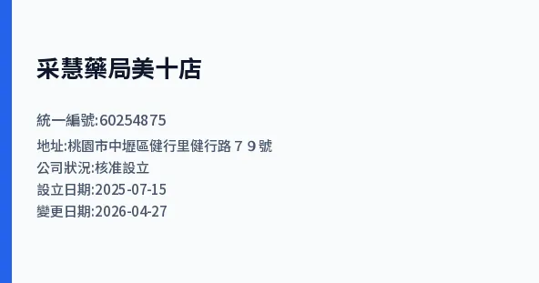采慧藥局美十店的照片-統編 60254875(桃園市) 公司登記資料與營業項目詳細圖表