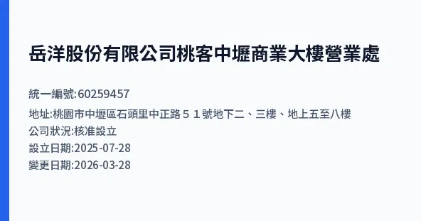 岳洋股份有限公司桃客中壢商業大樓營業處的照片-統編 60259457(桃園市) 公司登記資料與營業項目詳細圖表