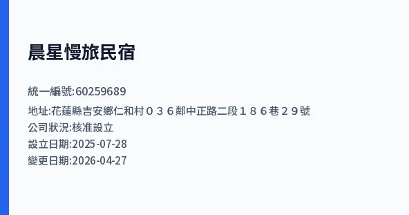 晨星慢旅民宿的照片-統編 60259689(花蓮縣) 公司登記資料與營業項目詳細圖表