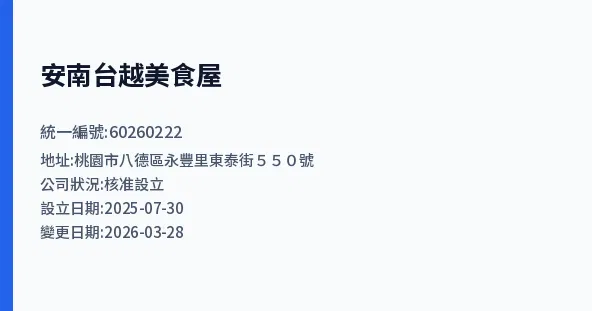 安南台越美食屋的照片-統編 60260222(桃園市) 公司登記資料與營業項目詳細圖表