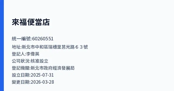 來福便當店的照片-統編 60260551(新北市) 公司登記資料與營業項目詳細圖表