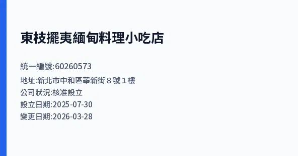 東枝擺夷緬甸料理小吃店的照片-統編 60260573(新北市) 公司登記資料與營業項目詳細圖表