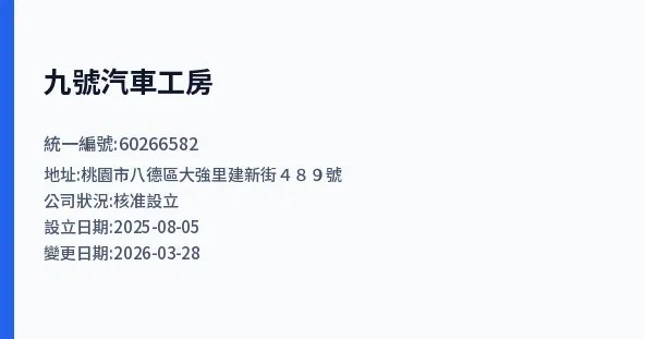 九號汽車工房的照片-統編 60266582(桃園市) 公司登記資料與營業項目詳細圖表